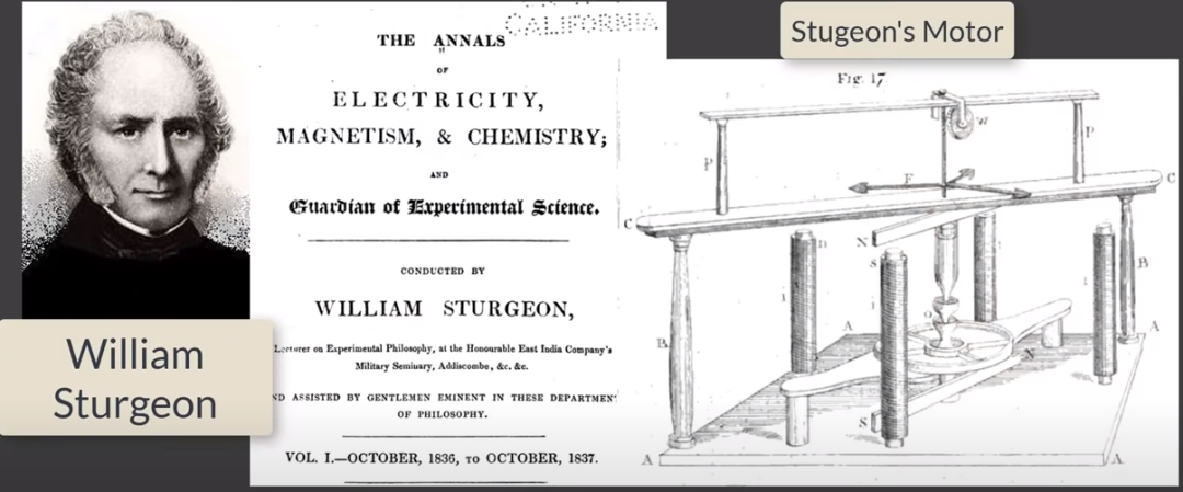 欧姆定理是如何被提出的？-CSDN博客