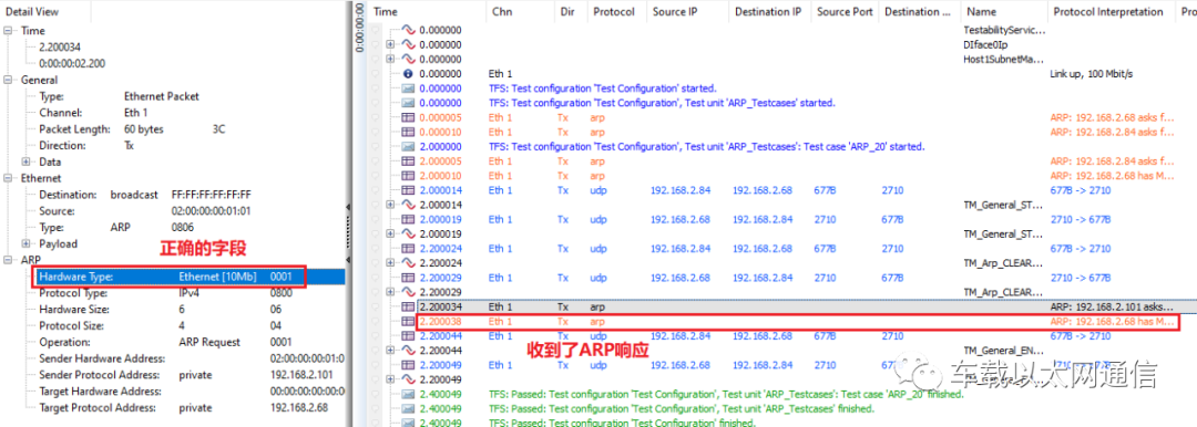 TC8：ARP_20-22_canoe tc8测试arp响应-CSDN博客