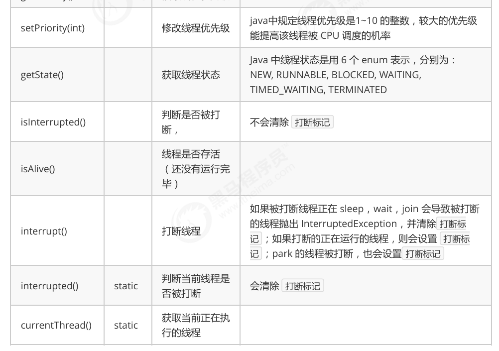 JUC学习之路（3）线程第二部分-CSDN博客