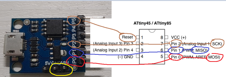 digispark开发板烧写BootLoader固件升级Attiny85救砖之路_atting85 刷机-CSDN博客