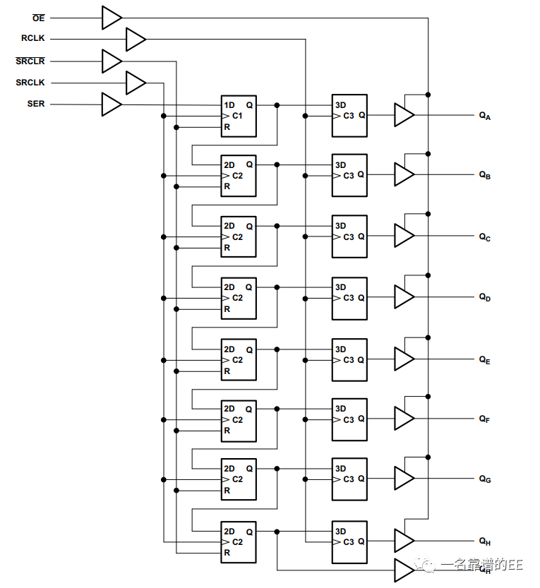 74HC595多组芯片多组级联代码_多个74hc595级联程序-CSDN博客