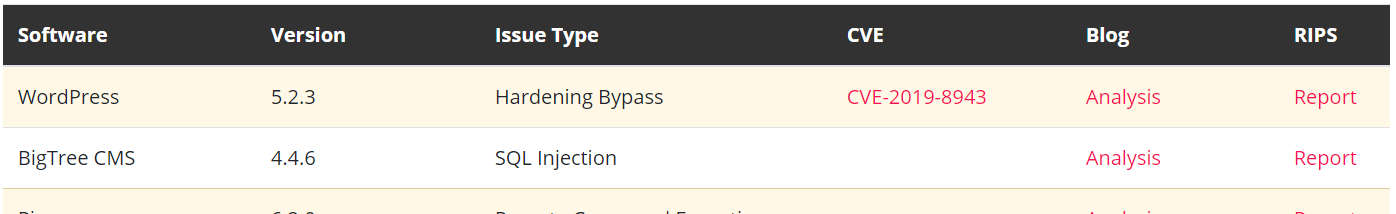 公开的漏洞信息获取_vuldb-CSDN博客