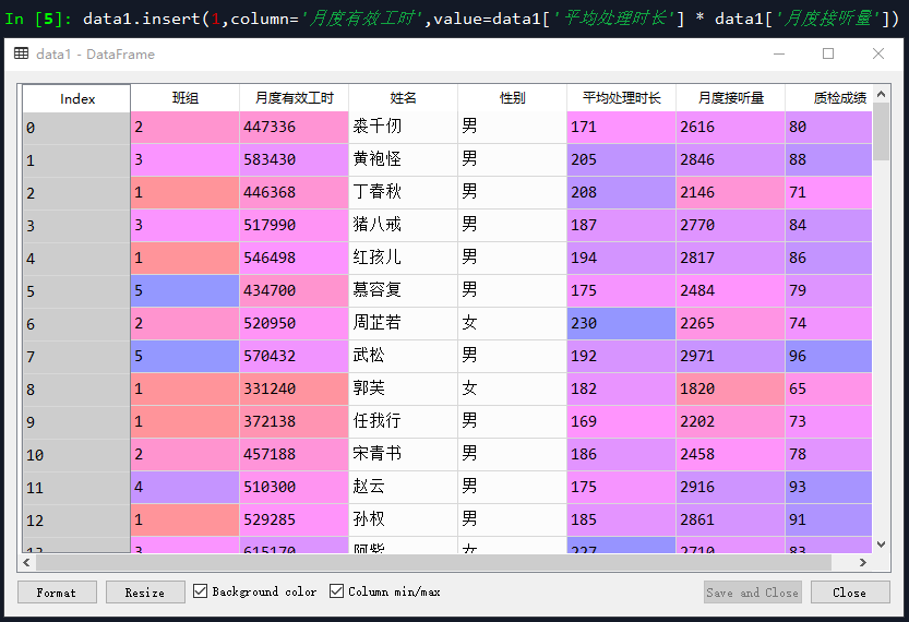 Pandas Pandas CSDN 
