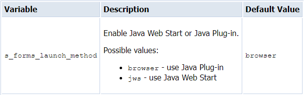 IE浏览器彻底停用对Oracle EBS用户的影响与解决方案_oracle ebs java web start-CSDN博客