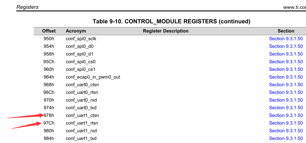 AM335 嵌入式 linux,AM335X linux嵌入式平台can驱动移植-CSDN博客