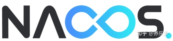 SpringBoot使用Nacos进行服务注册发现与配置管理_nacos-config-spring-boot-starter-CSDN博客