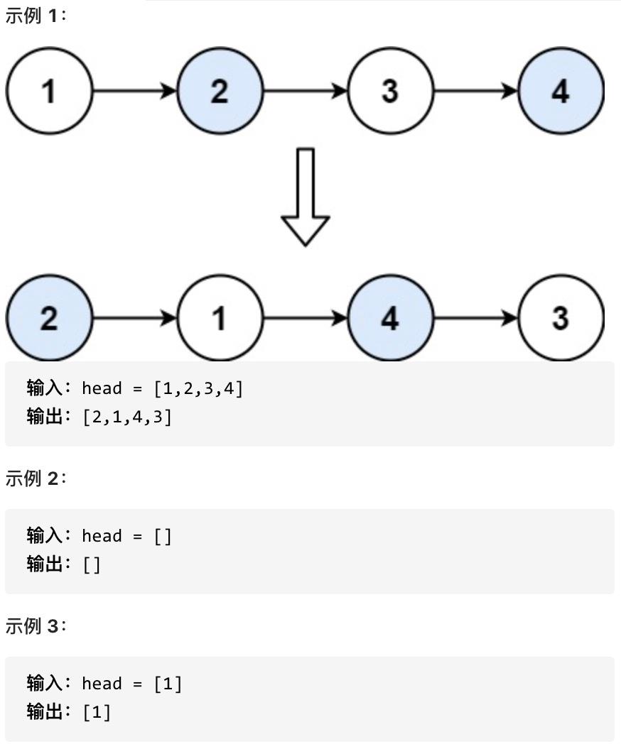 代码随想录算法训练营第四天 24两两交换链表中的结点、19删除链表的倒数第n个结点、面试题0207链表相交、142环形链表ii 1663