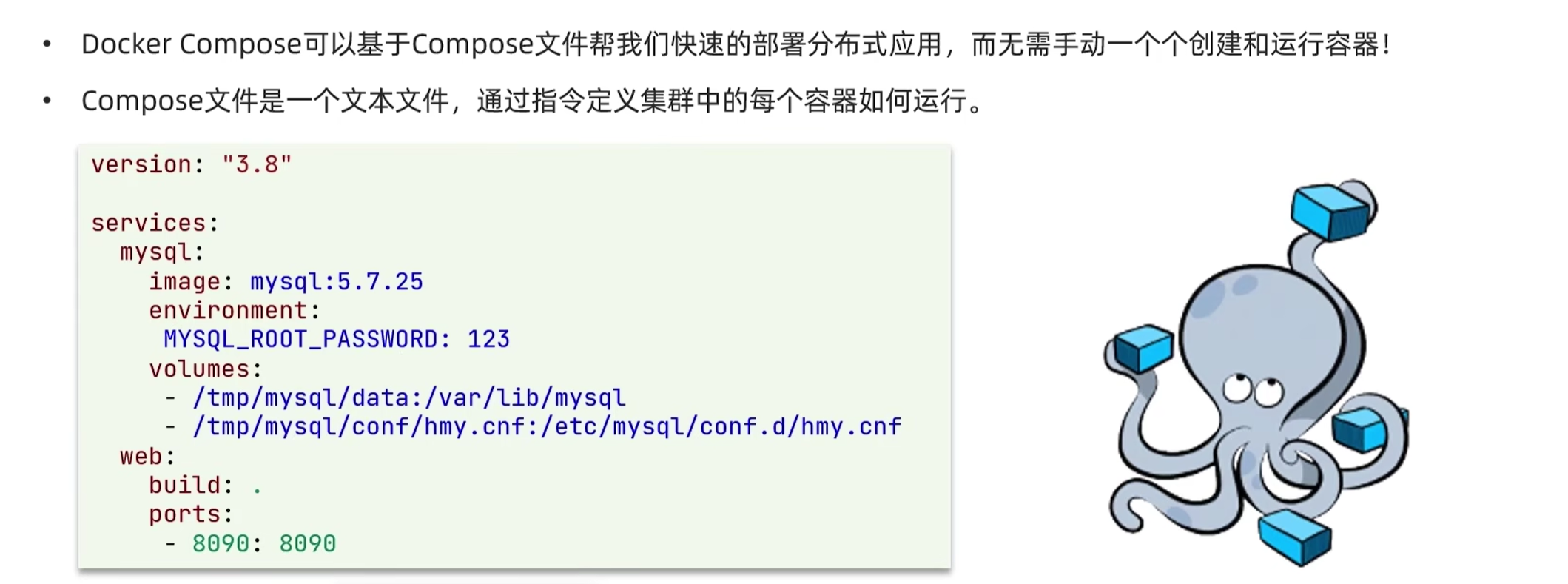 Dockercompose的使用 Csdn博客