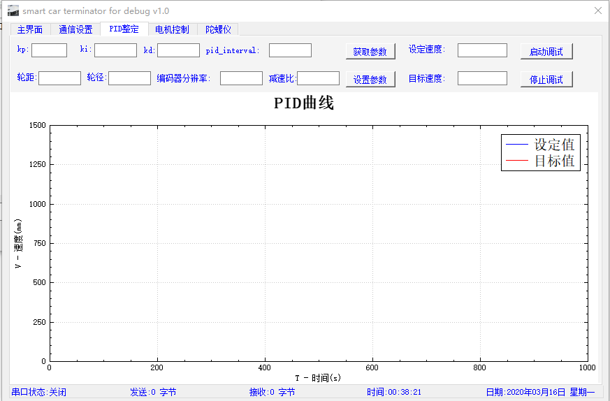 ros自己写避障算法_新手如何从零开发ROS小车 （ros串口通讯、PID运动控制、双轮差速模型解算...-CSDN博客