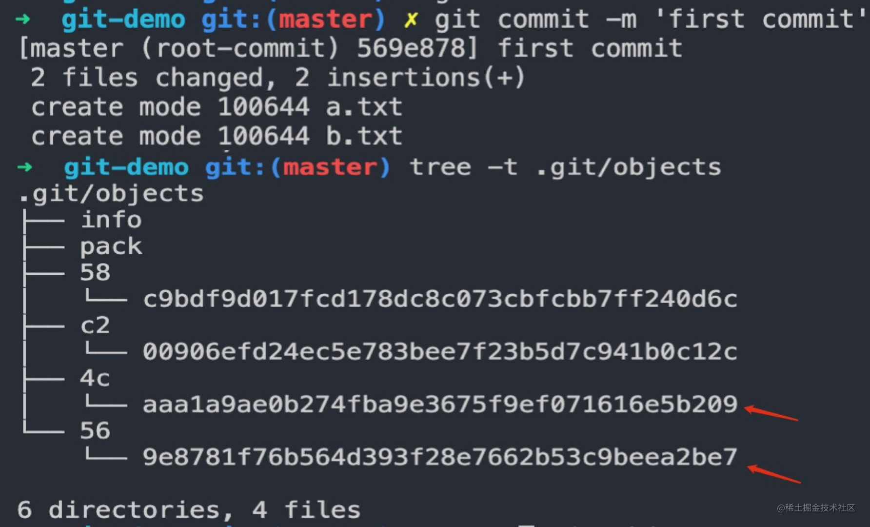 揭开git的面纱--git 原理_git cat-file -s-CSDN博客