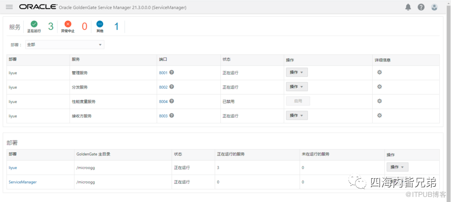OGG21C微服务版（图形化）_ogg 21c 安装 一定要oracle 用户吗-CSDN博客