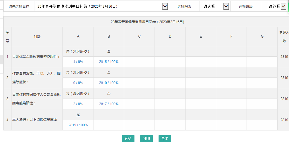 通达OA调查问卷组件操作手册_通达oa有没有问卷调查功能?-CSDN博客