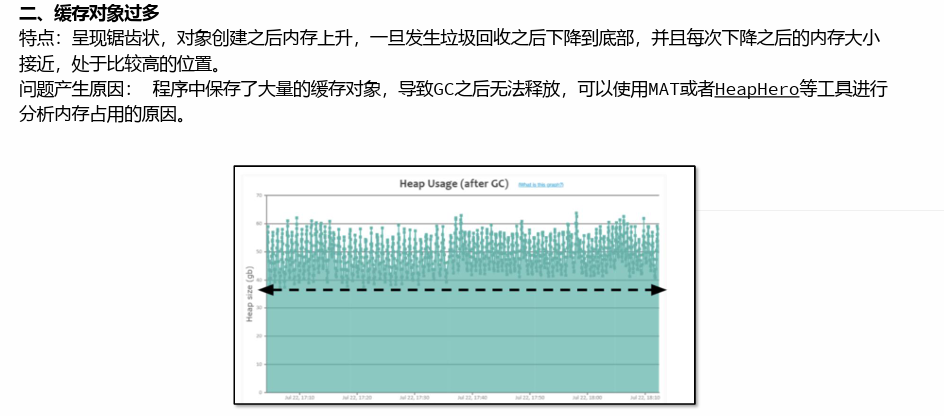 5种GC常见形式_常见的gc模式-CSDN博客