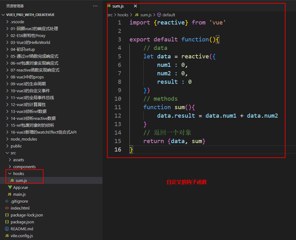 动力节点Vue笔记第七章vue3_动力节点的铁杆粉丝的博客-CSDN博客