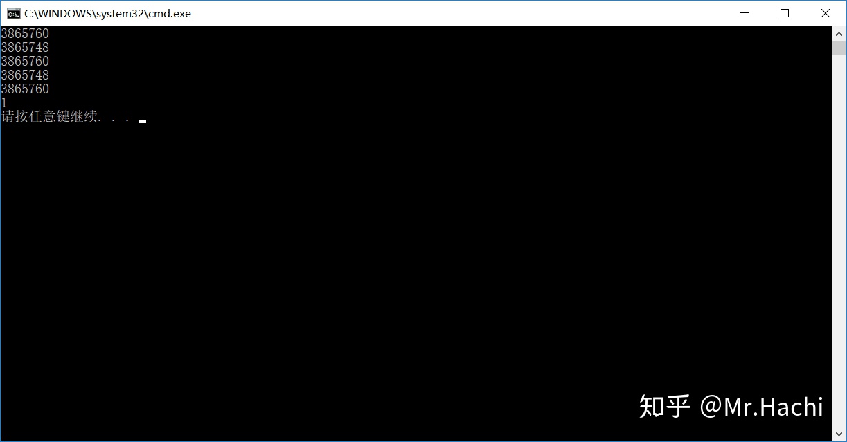 Printf 指针地址c指针详解 Csdn博客