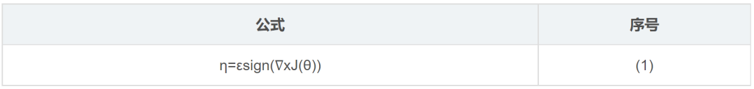 昇思应用案例 | FGSM网络对抗攻击，轻松调节模型精度_fsgm测评结果-CSDN博客
