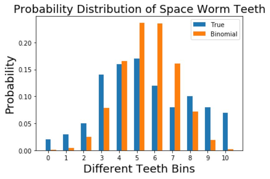 直观解读Kullback-Leibler Divergence （KL 散度）的数学概念_kullback-leibler (kl)-CSDN博客