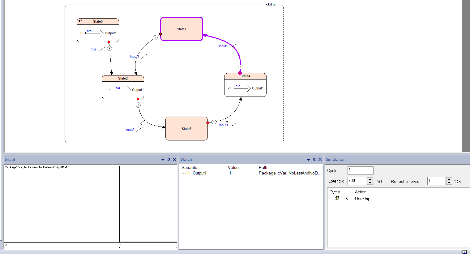 SCADE Suite 状态机之变量隐式赋值_scade如何在状态机里添加-CSDN博客
