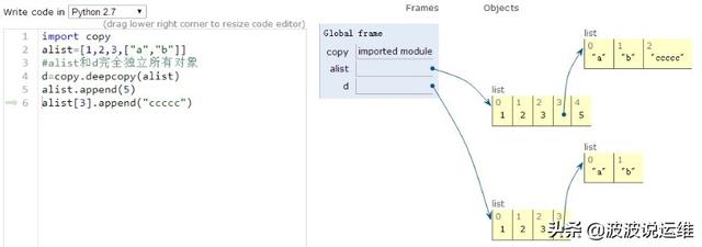 python怎么避免浅拷贝_详解python的复制，深拷贝和浅拷贝的区别-CSDN博客