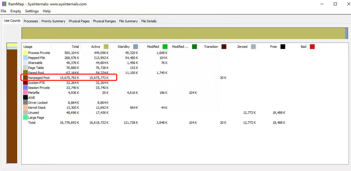 使用RAMMap+PoolMon分析Windows内存使用异常问题-CSDN博客
