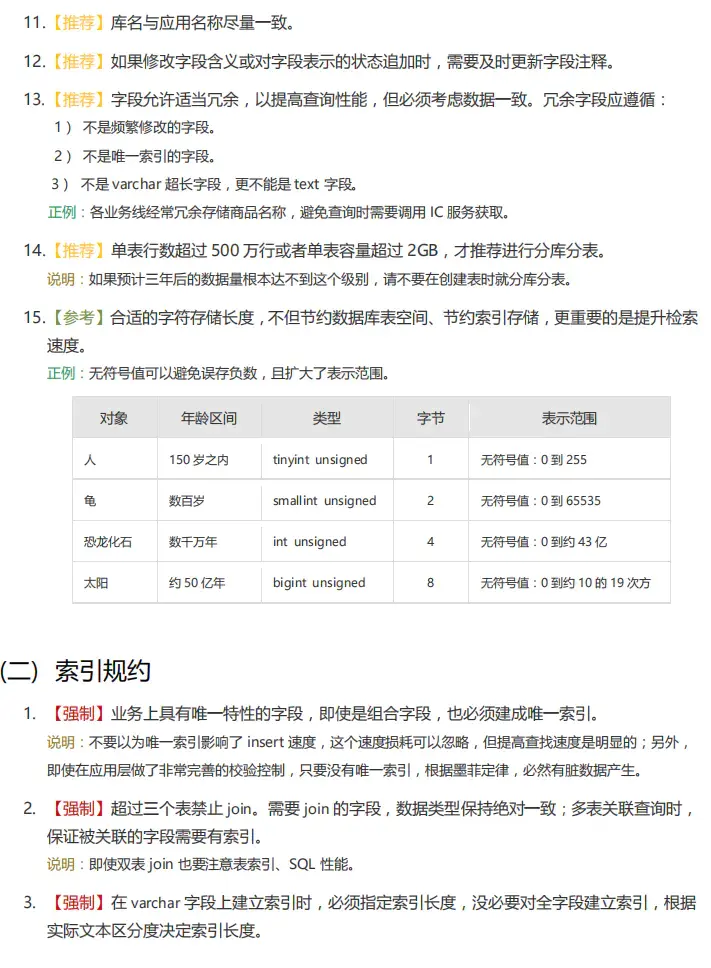 程序员福音!bat企业联合出品《java开发手册》,每一条都是血的教训java 批处理 开发手册 Csdn博客