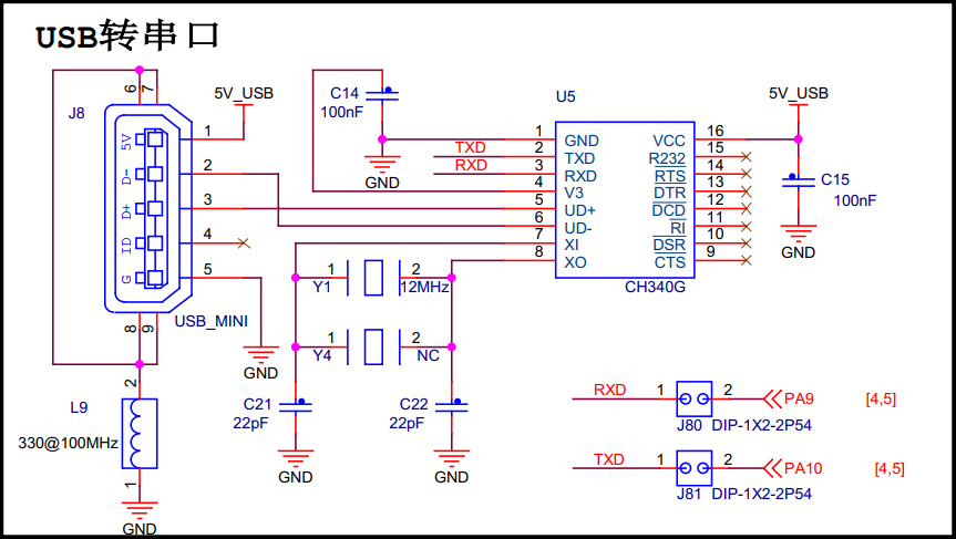 STM32的USART操作（寄存器&HAL）_stm32h743 uart4de的用法-CSDN博客