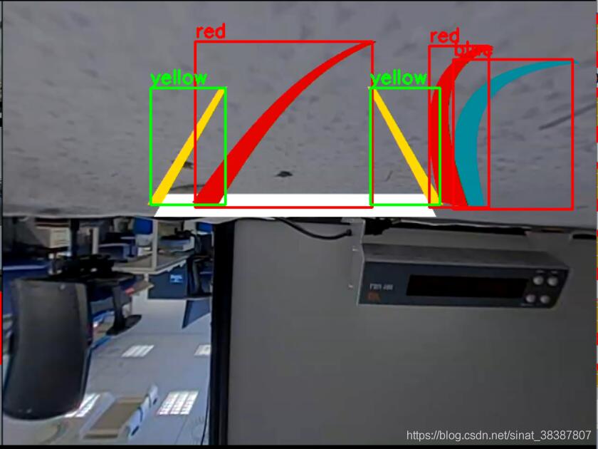 Opencv Python 实现颜色检测python Opencv 颜色判断 Csdn博客