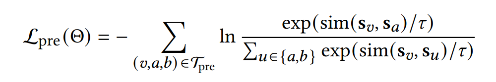 WWW 2023 | GraphPrompt: 图神经网络上统一预训练任务与下游任务-CSDN博客