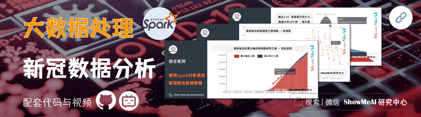 图解大数据技术:从入门到精通系列教程大数据使用教程 Csdn博客 8940