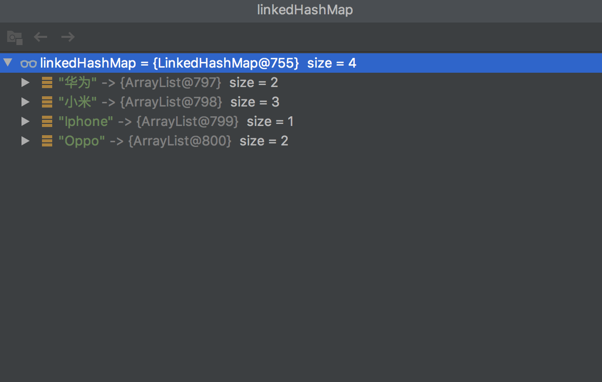 Java8中使用groupingby分组返回有序的map Csdn博客