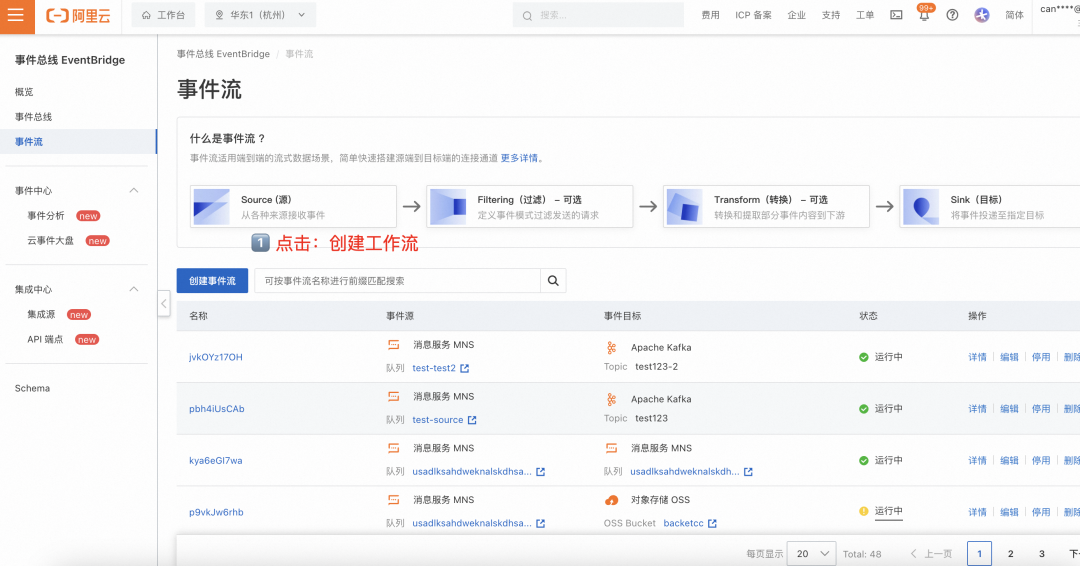 基于 EventBridge + DashVector 打造 RAG 全链路动态语义检索能力_通灵数据程序代码-CSDN博客