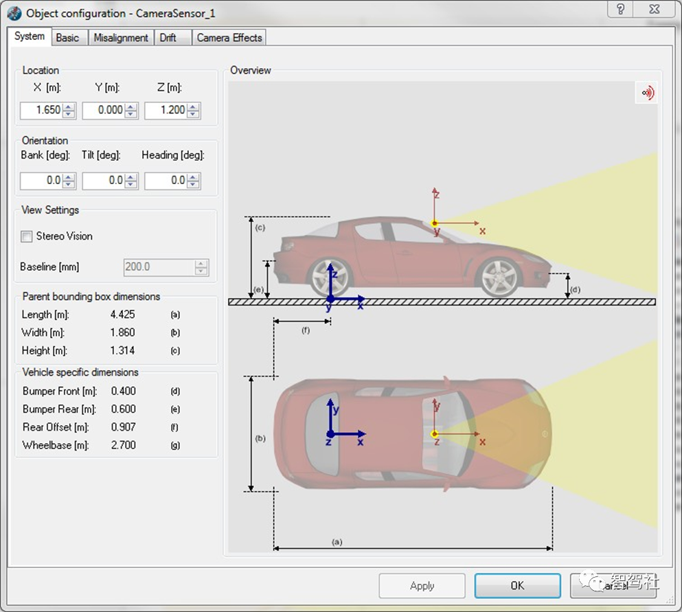 PreScan快速入门到精通第三十讲基于PreScan进行摄像头传感器仿真_prescan显示摄像头-CSDN博客