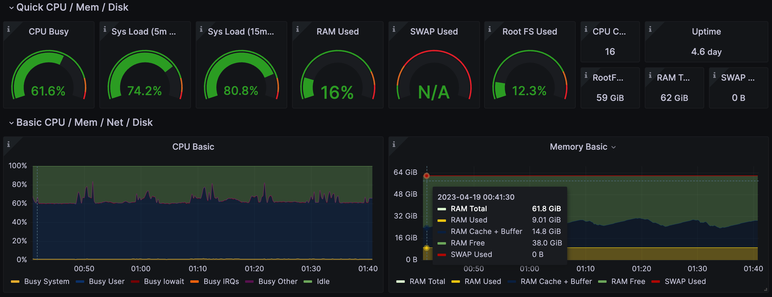 吃下 GuanceDB 狗粮后，观测云查询性能提升超 30 倍-CSDN博客