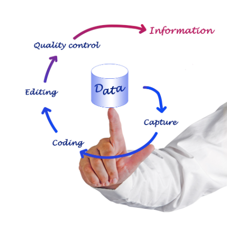 瓴羊Quick BI工具入选ABI报告，国产BI强势入局_qaombi-CSDN博客