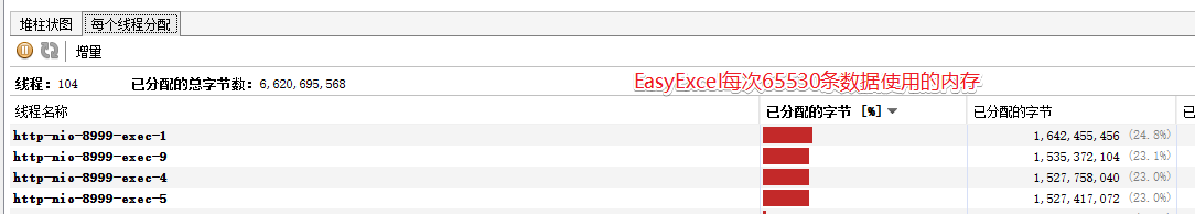 JAVA Excel导入导出技术选型（Apache POI、EasyPoi、EasyExcel）_apache poi和easy poi哪个好用-CSDN博客
