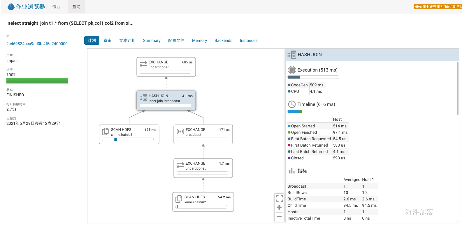 impala 实操_impala 临时表-CSDN博客