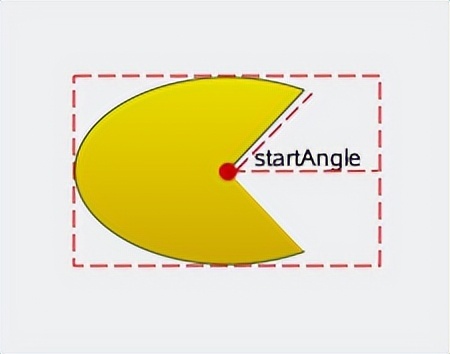 Qt 图形（QPainterPath）-CSDN博客