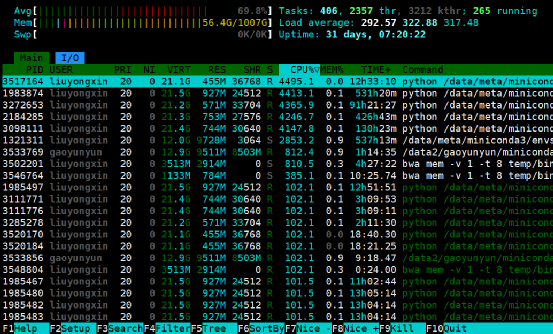 htop | Linux进程管理工具使用教程-CSDN博客