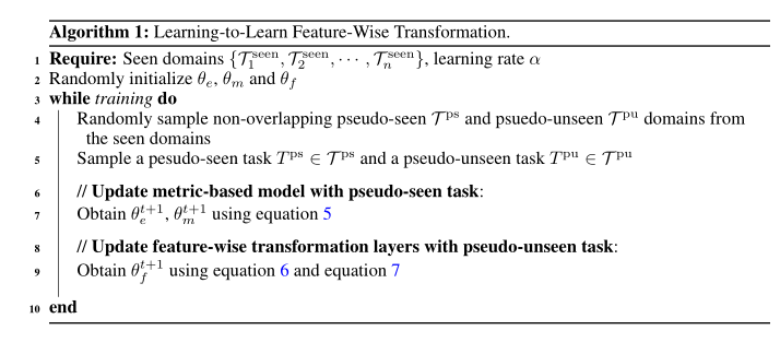 【跨域小样本】Cross-Domain Learned Feature-wise Transformation_cross-domain few-shot classification via ...