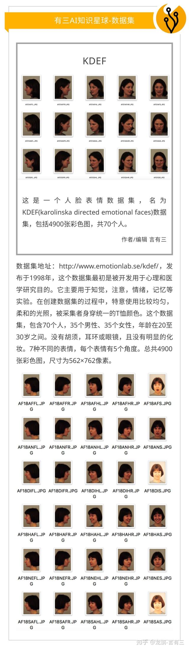 cifar10数据集测试有多少张图_【知识星球】数据集板块重磅发布，海量数据集介绍与下载...-CSDN博客