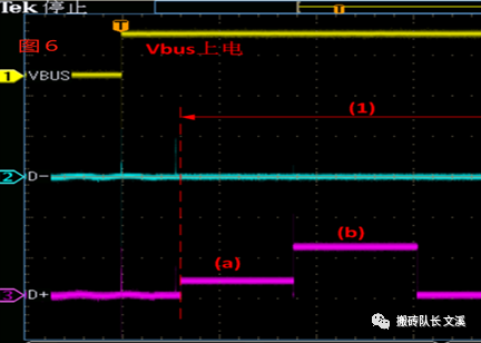 BC1.2协议之SDP-CSDN博客
