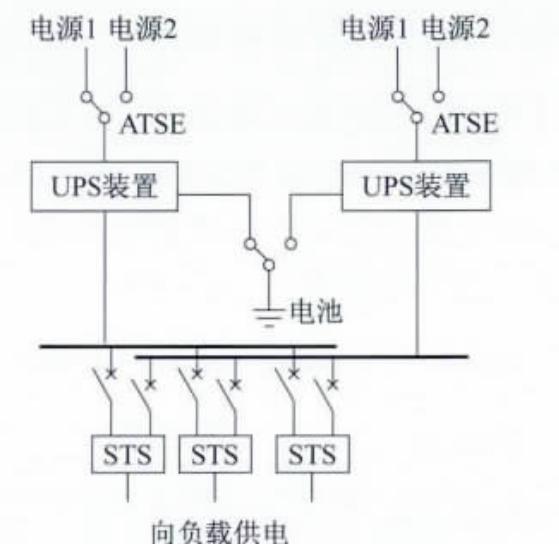 城市轨道交通弱电综合连续不间断电源(UPS)研究_地铁ups不间断电源-CSDN博客