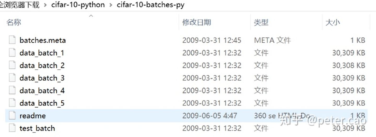 keras和pytorch实现CIFAR-10物体分类识别_cifa10分类预测-CSDN博客
