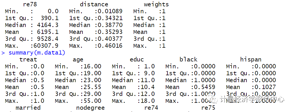 psm倾向得分匹配法举例_倾向匹配得分R操作与应用（Matching/MatchIt函数介绍）_Parker Sept的博客-CSDN博客