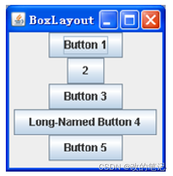 基于Swing的图形化用户界面_swing图形用户界面设计-CSDN博客