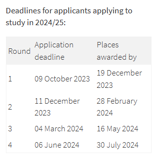 院校信息 | 最新24Fall硕士申请截止日期！UCL、LSE、KCL等有更新！-CSDN博客