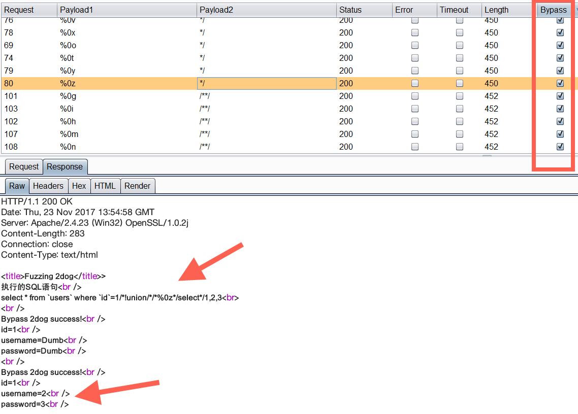 Fuzzing---Sql injection bypass with BurpSuite-CSDN博客