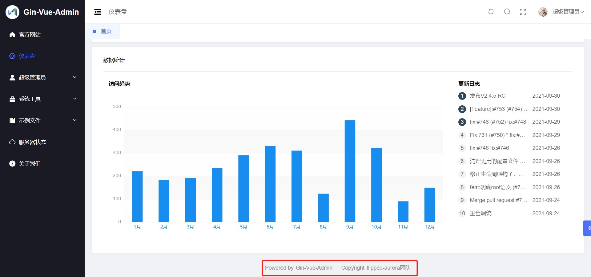 README(Gin-Vue-Admin)_前端项目readme模板-CSDN博客