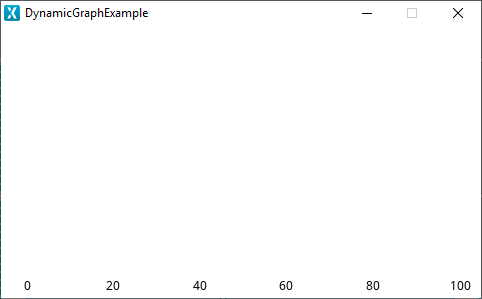 touchGFX控件学习十、Dynamic Graph控件_touchgfx动态图表-CSDN博客