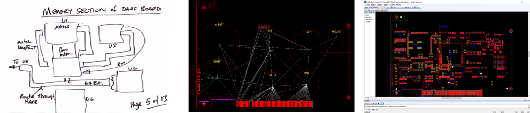 一期总投资5亿，出场即“巅峰”，这家EDA公司凭什么立足？_派兹sailwind-CSDN博客